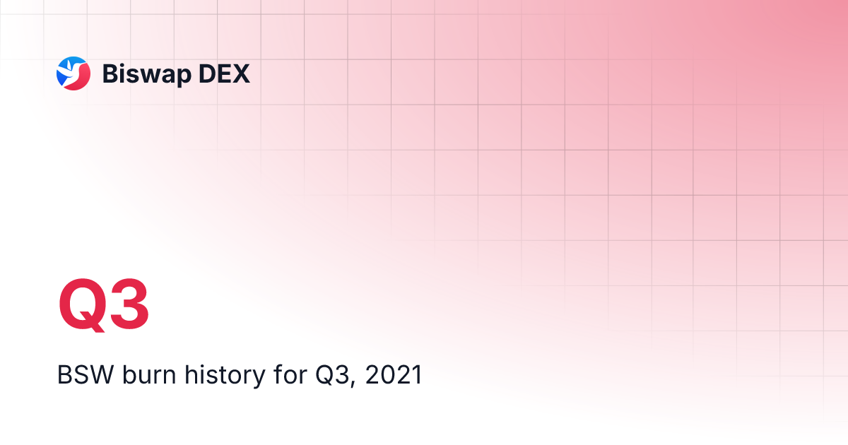 Q3 | Biswap DEX